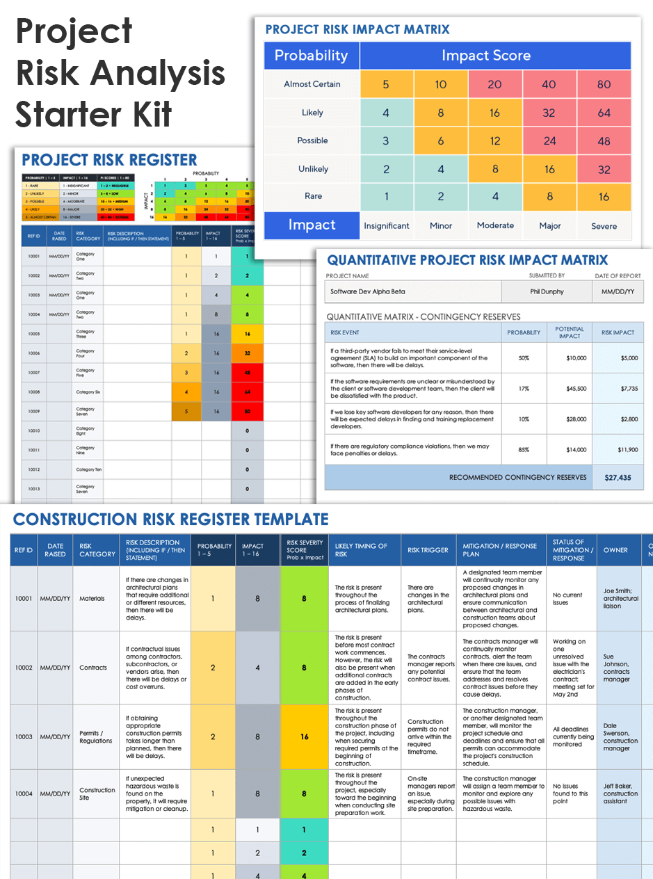 Project Risk Analysis Template Excel