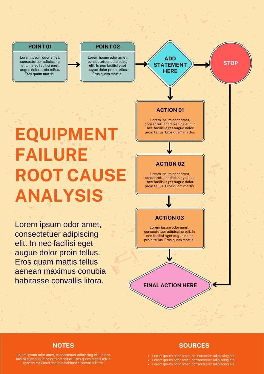 Root Cause Analysis PowerPoint Template