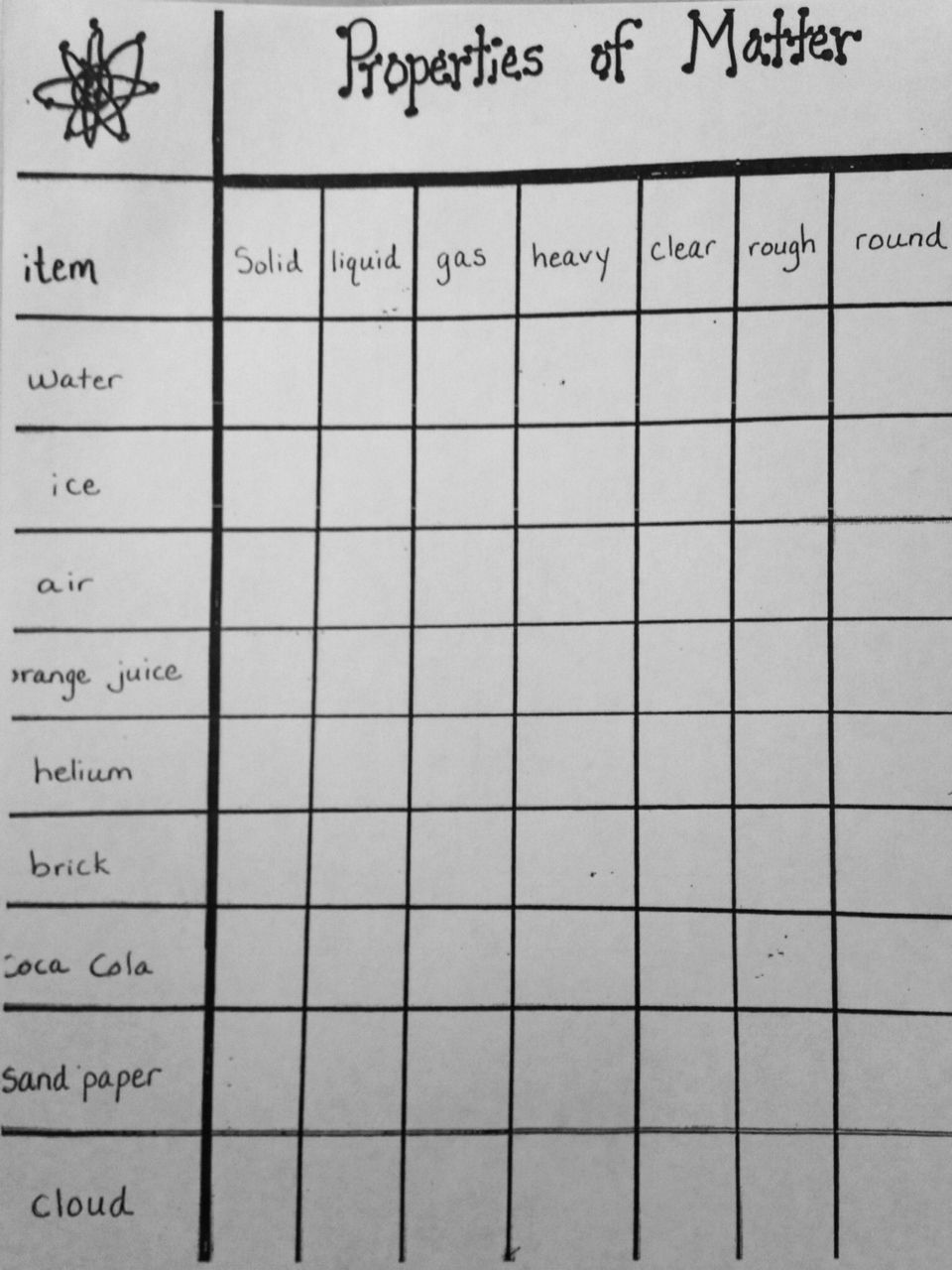 Semantic Feature Analysis Chart Template