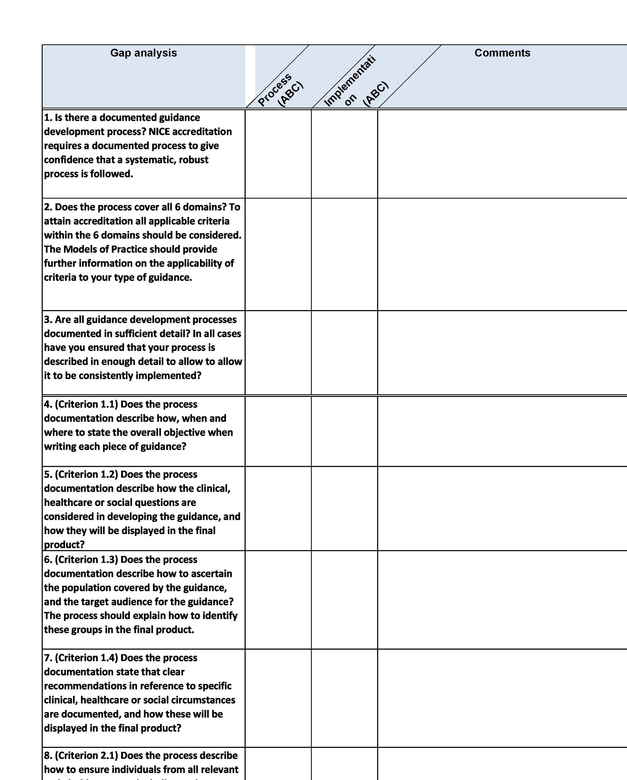 Skills Gap Analysis Questionnaire Template