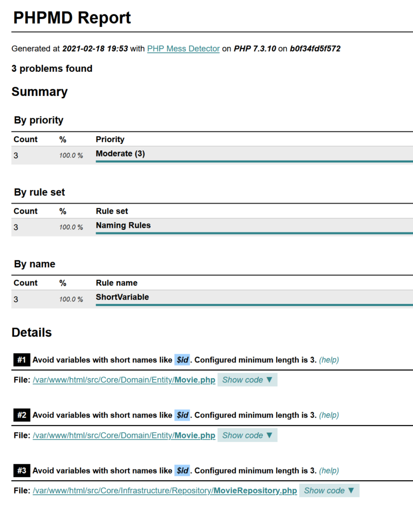 Static Code Analysis Report Template