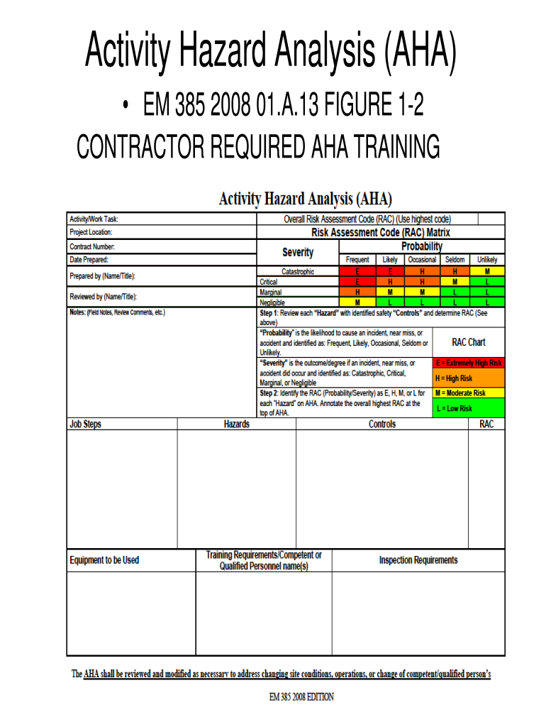 Usace Activity Hazard Analysis Template Excel