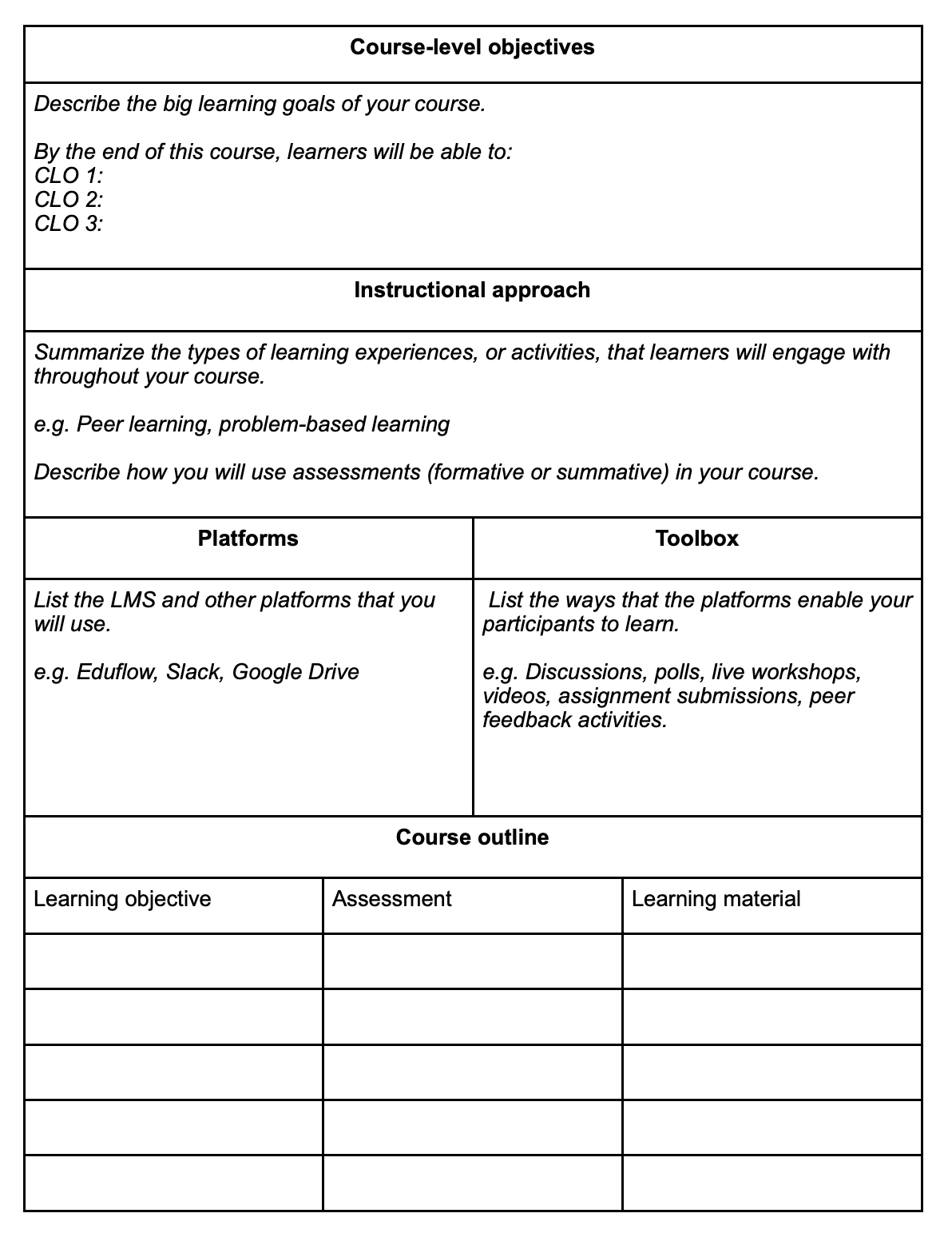 AddIE Model Analysis Phase Template