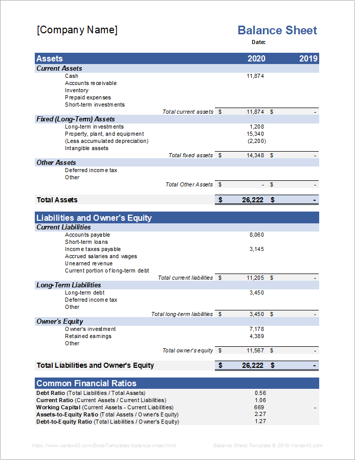 Balance Sheet Analysis Template Excel