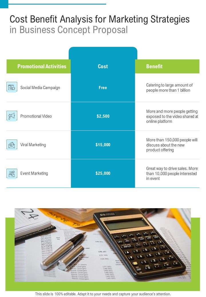Cost Benefit Analysis PowerPoint Template