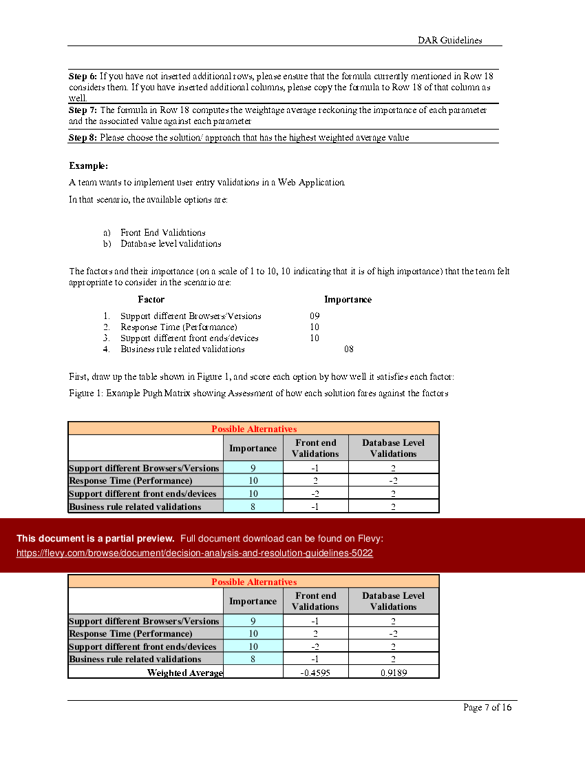 DAR Decision Analysis and Resolution Template