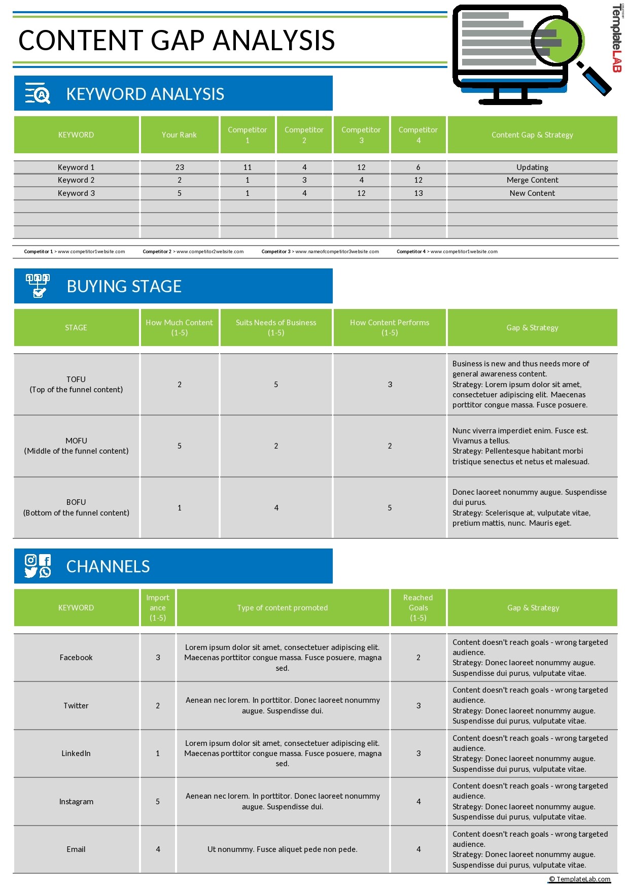 Data Gap Analysis Template Excel