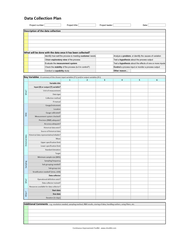 Decision Analysis and Resolution Template