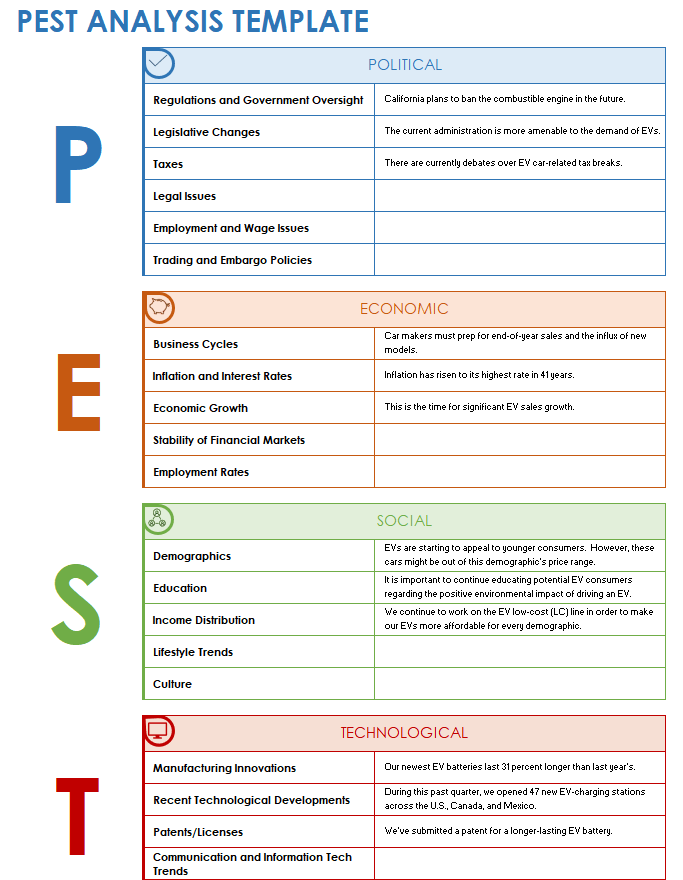 External Factor Analysis Summary Template