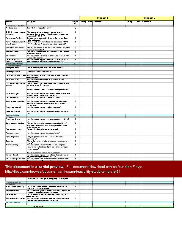 Financial Feasibility Analysis Template Excel