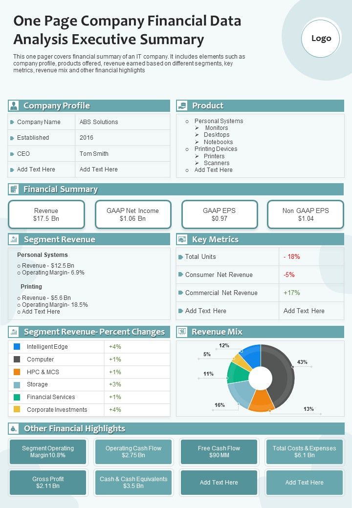 Financial Statement Analysis Powerpoint Template
