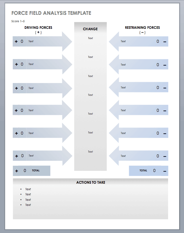 Force Field Analysis Template Excel