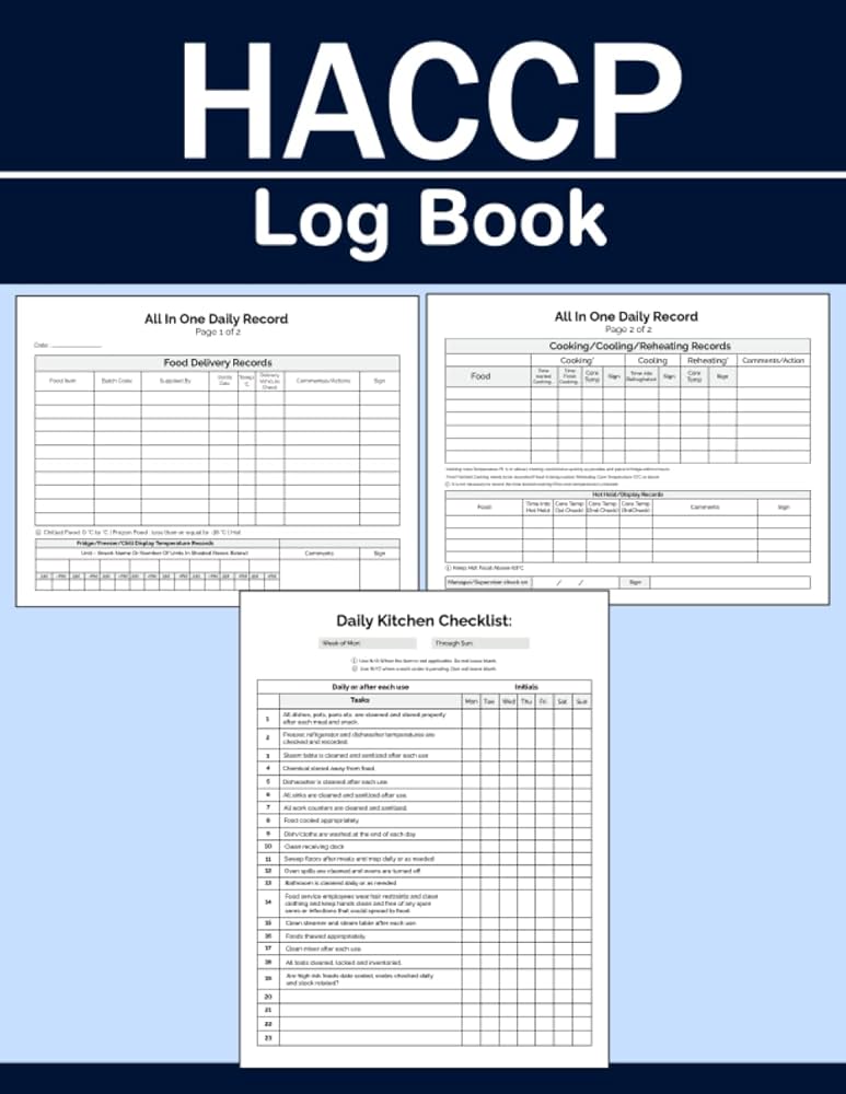 Hazard Analysis Critical Control Point Template