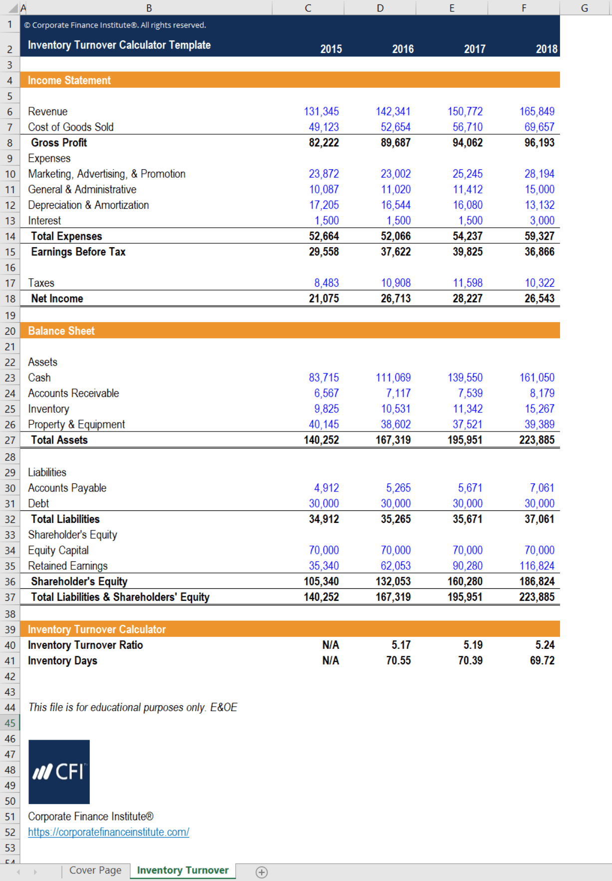 Inventory Cost Analysis Excel Template