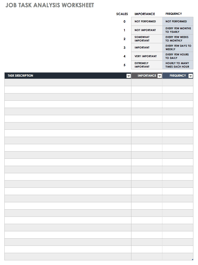 Job Task Analysis Template Excel