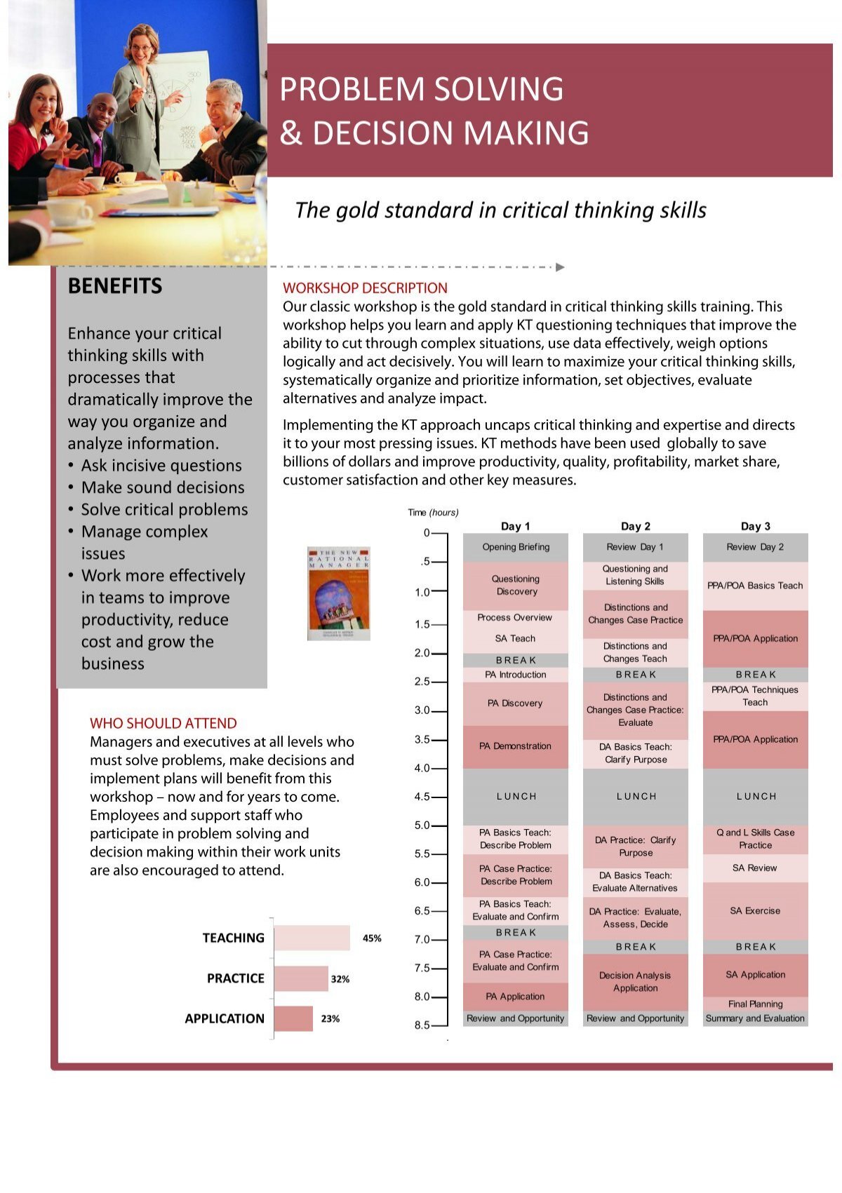 Kepner Tregoe Potential Problem Analysis Template