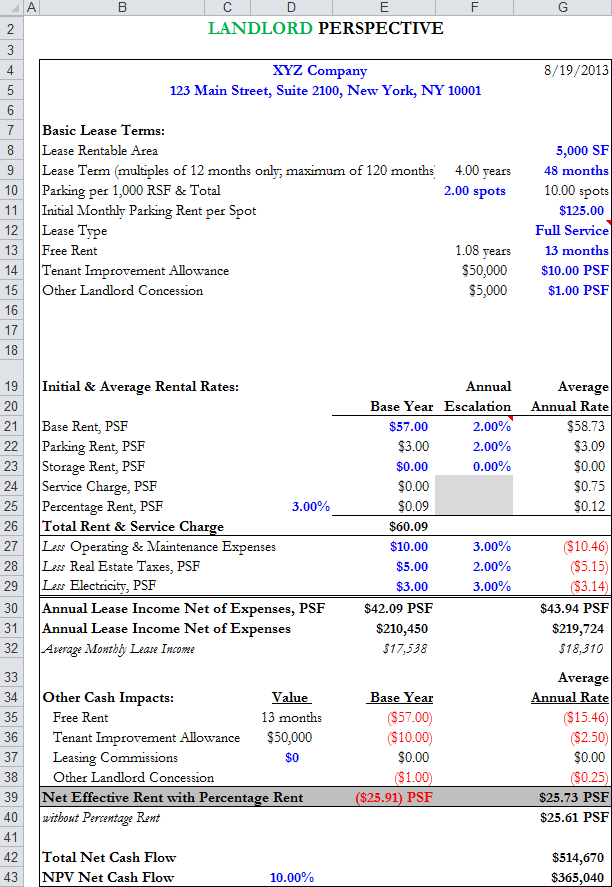 Lease vs Buy Analysis Excel Template Lease vs Buy Analysis Excel Template