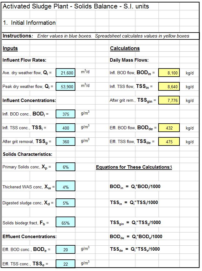 Material Flow Analysis Excel Template
