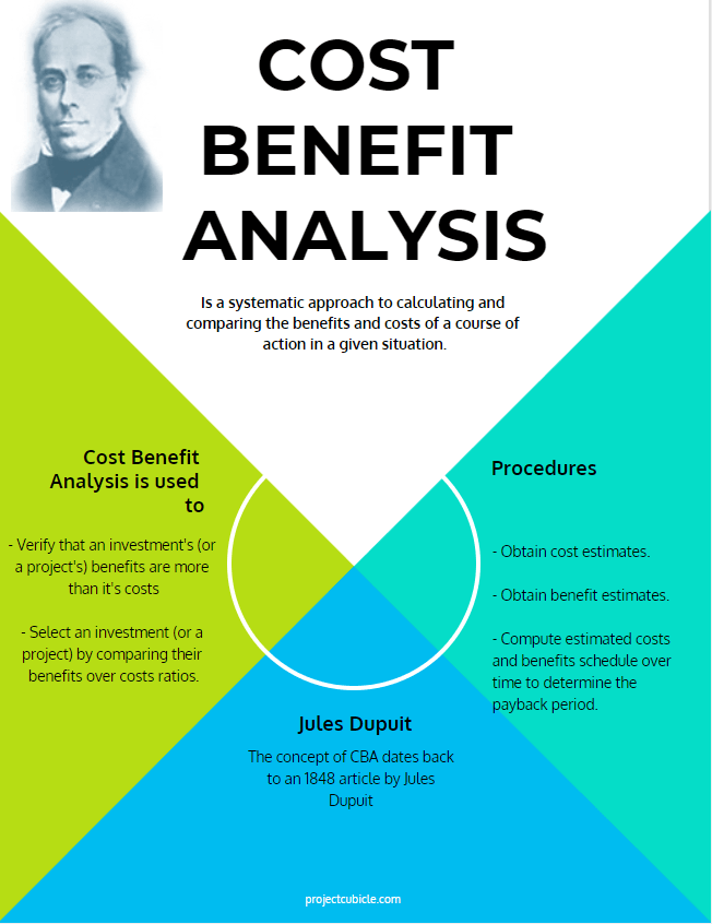 Outsourcing Cost Benefit Analysis Template Outsourcing Cost Benefit Analysis Template