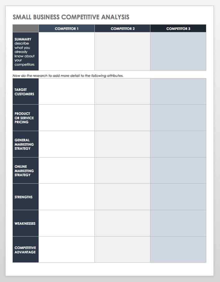 Product Management Competitive Analysis Template