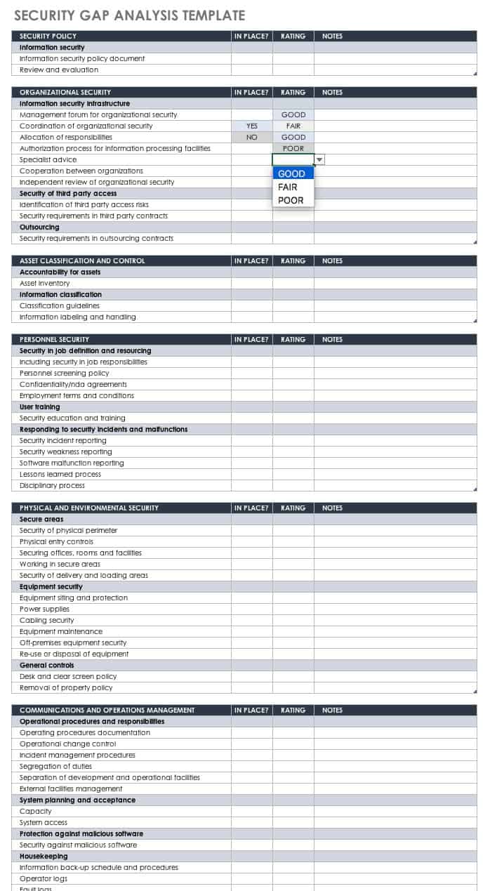Regulatory Compliance Gap Analysis Template
