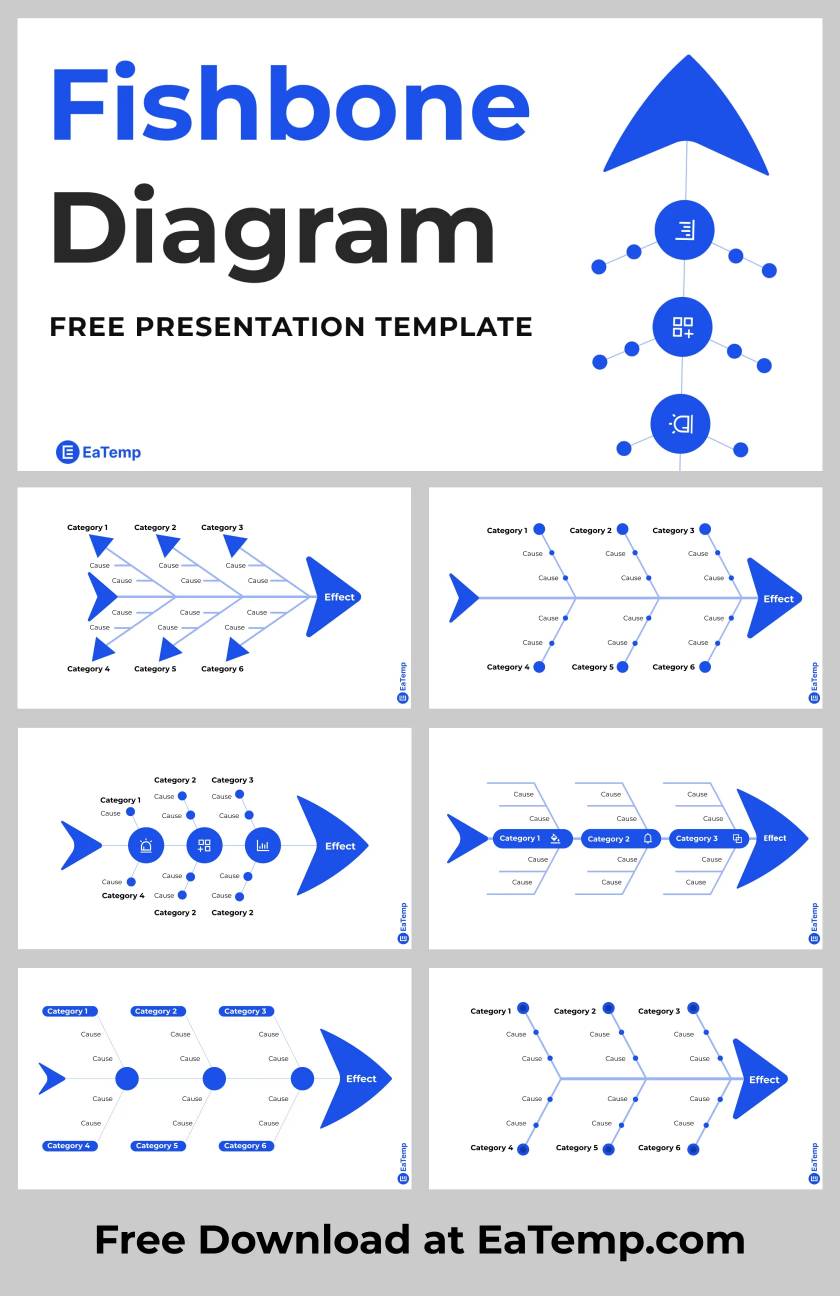 Root Cause Analysis Fishbone Diagram PPT Template