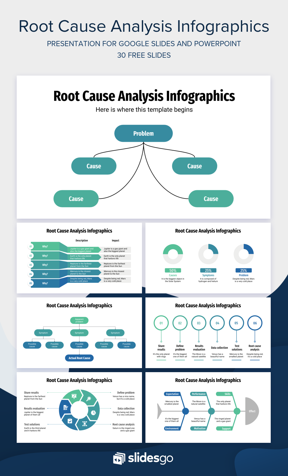 Root Cause Analysis Template PPT
