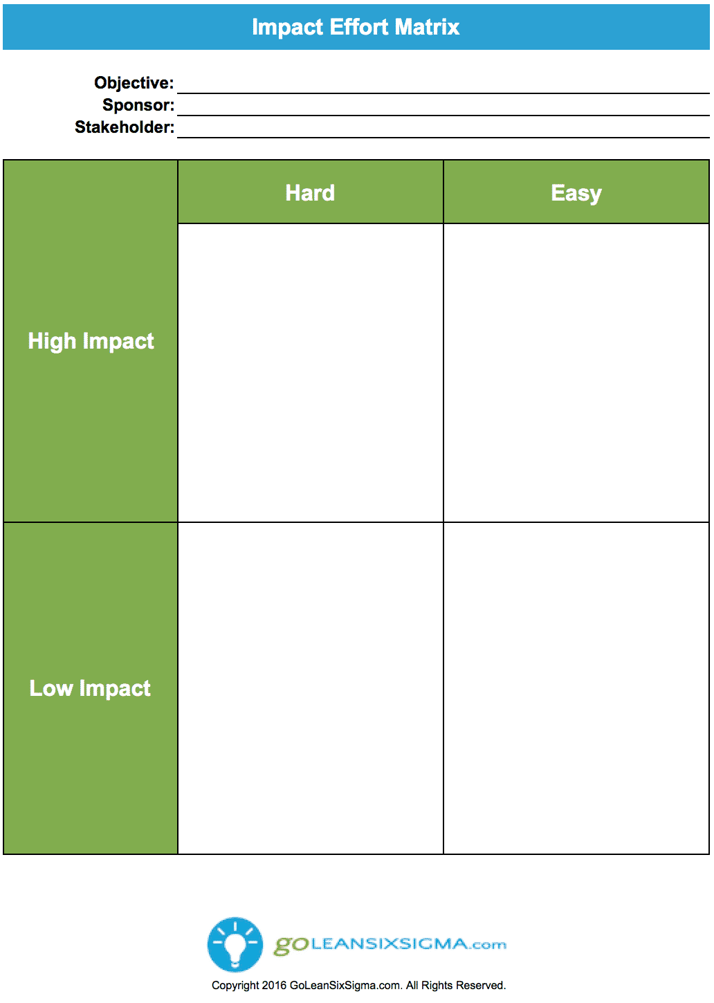 Six Sigma Gap Analysis Template