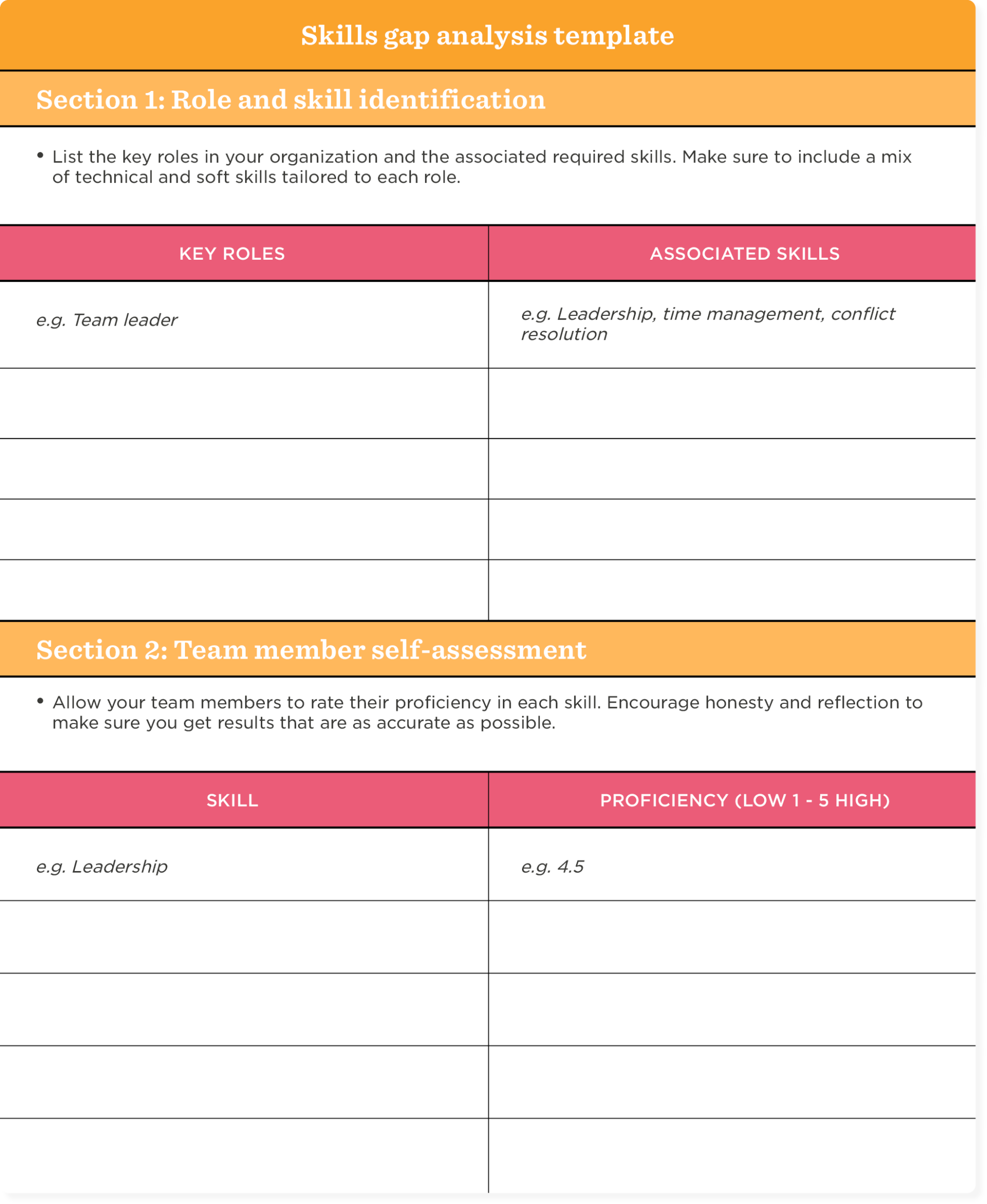 Skills Gap Analysis Template for Managers