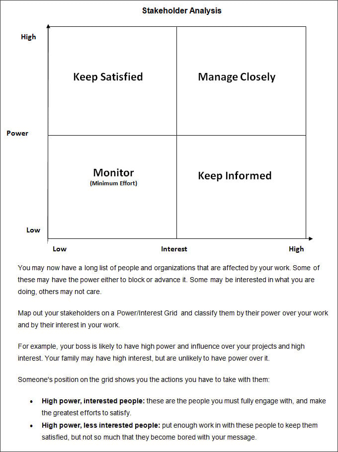 Stakeholder Analysis Matrix Template Word
