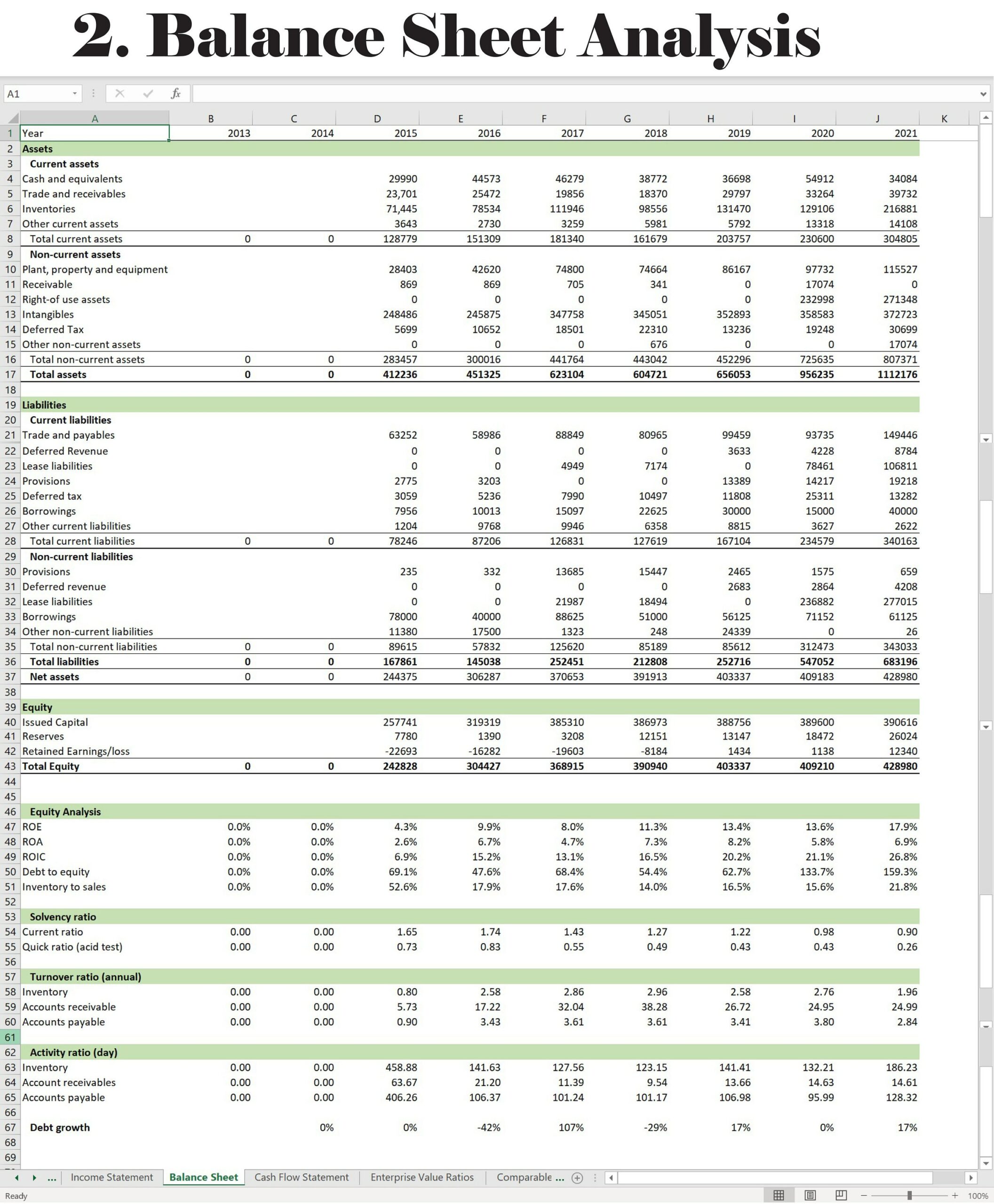 Stock Fundamental Analysis Excel Template