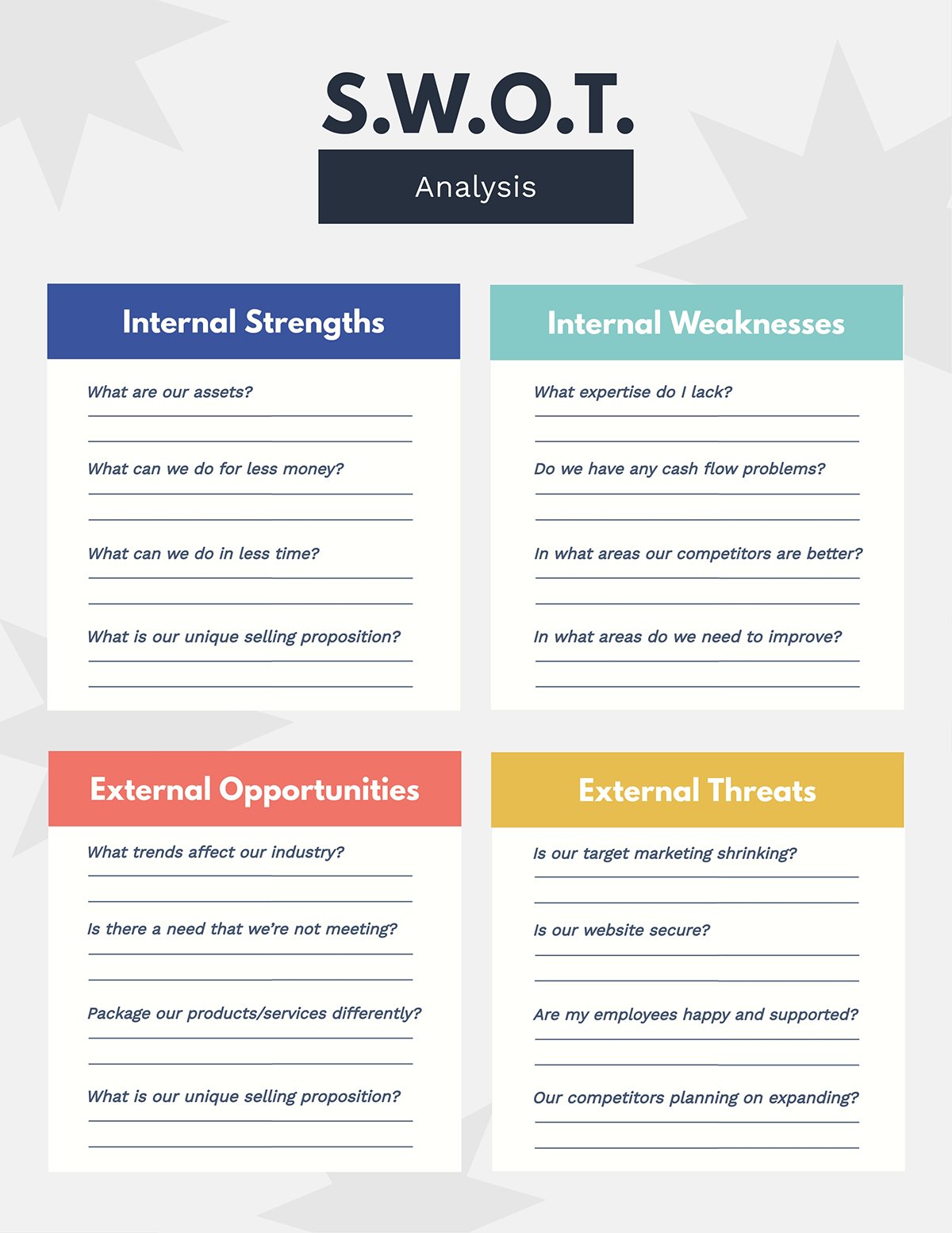 SWOT Analysis Template for Employee