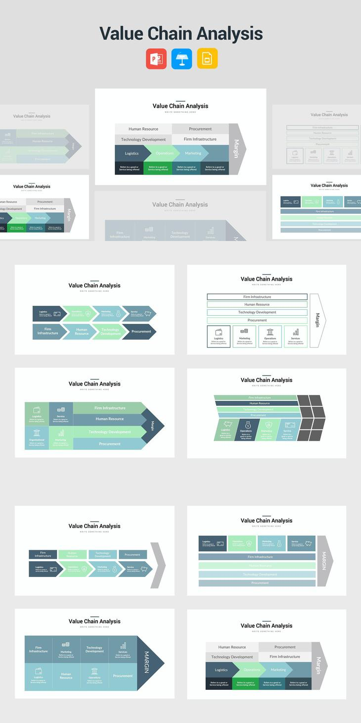Value Chain Analysis Template PPT