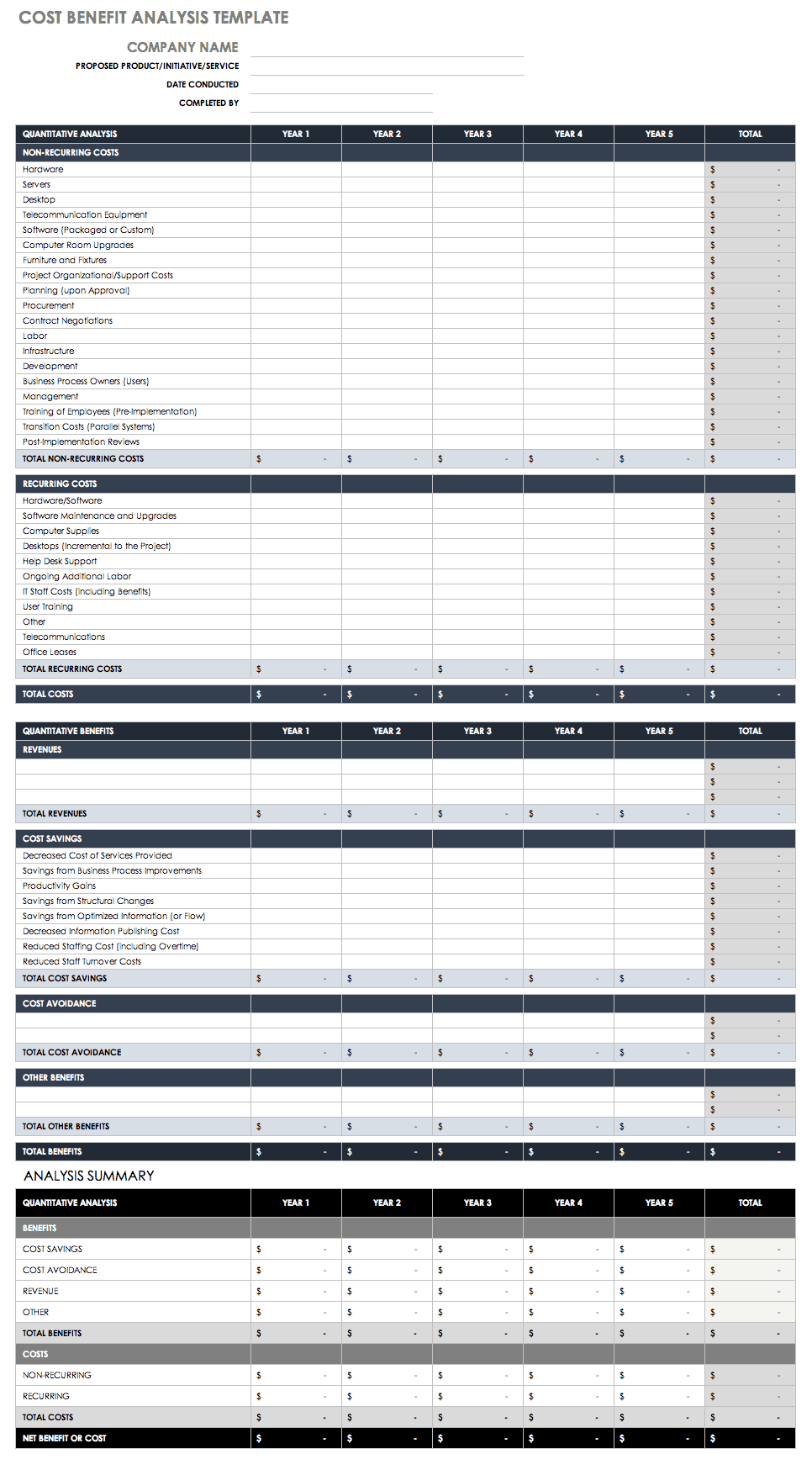 Vendor Cost Analysis Excel Template