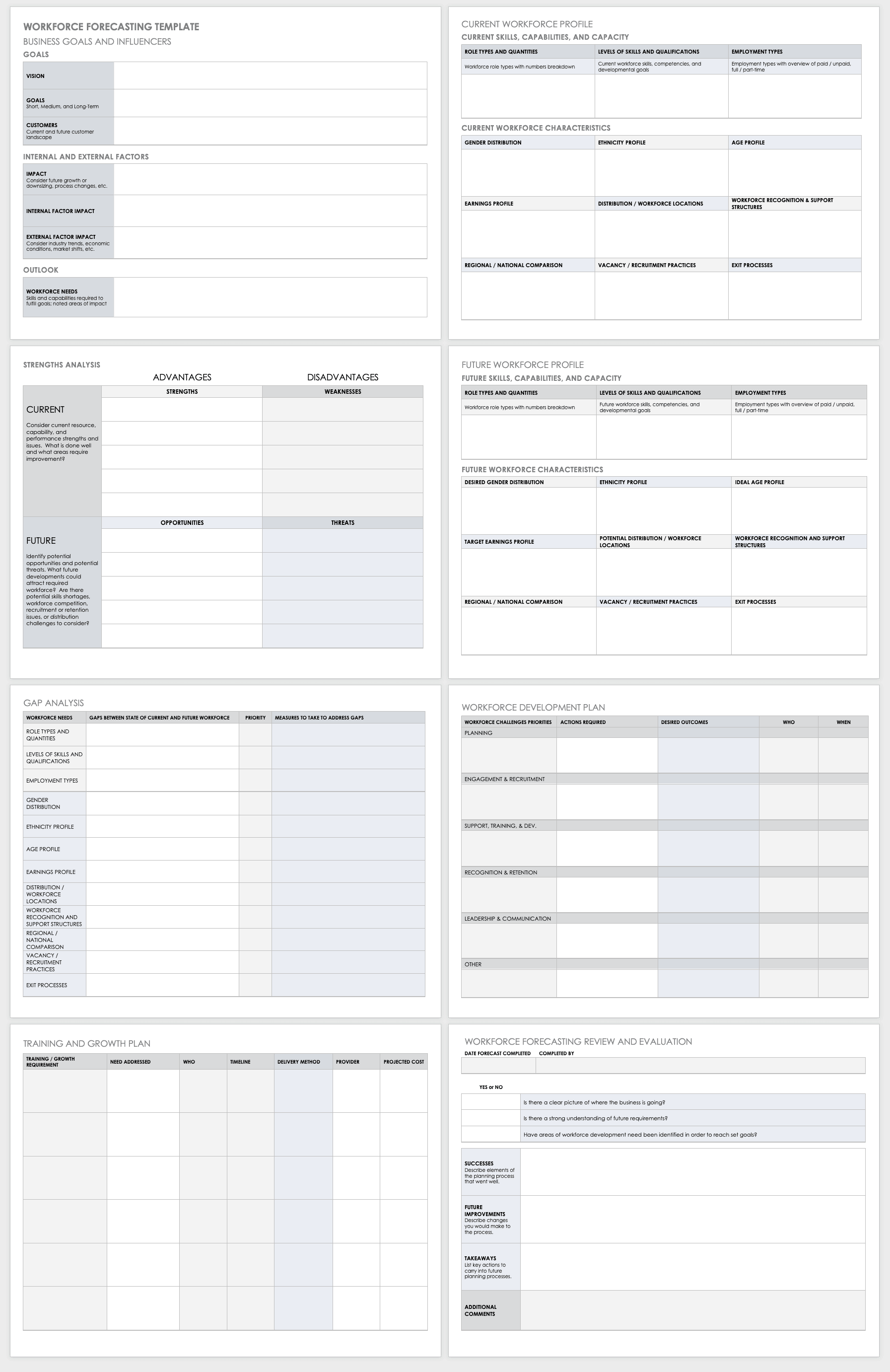 Workforce Planning Gap Analysis Template Workforce Planning Gap Analysis Template