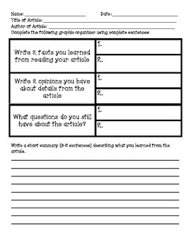 Current Events Article Summary Template