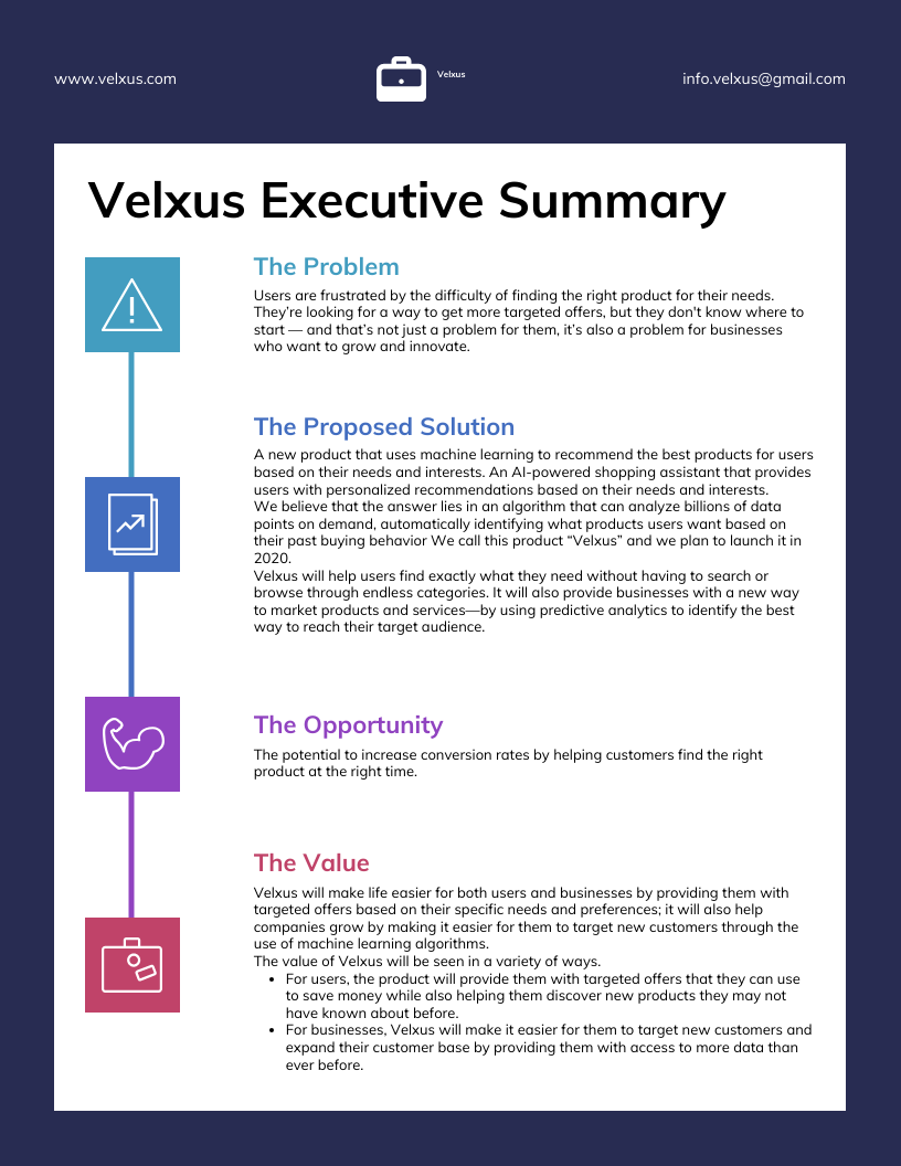Executive Summary Template for Startups