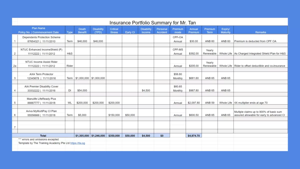 Insurance Policy Summary Excel Template Insurance Policy Summary Excel Template
