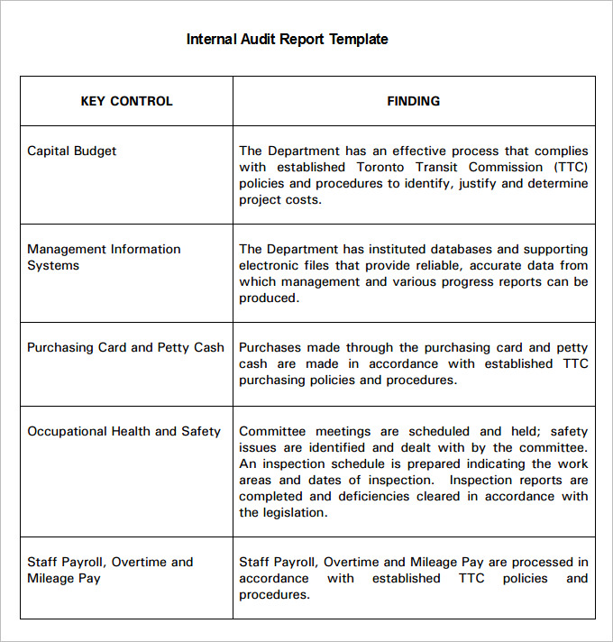 Internal Audit Summary Report Template