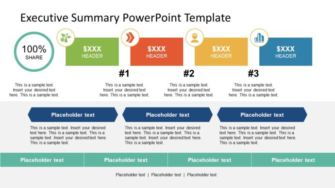 Summary Templates – Mappingvalues