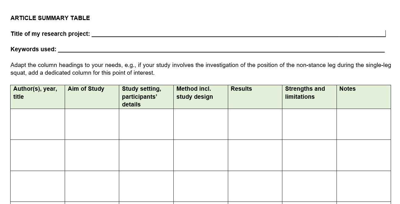 Systematic Review Summary Table Template