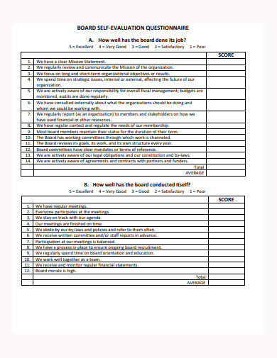 Board Evaluation Template Uk
