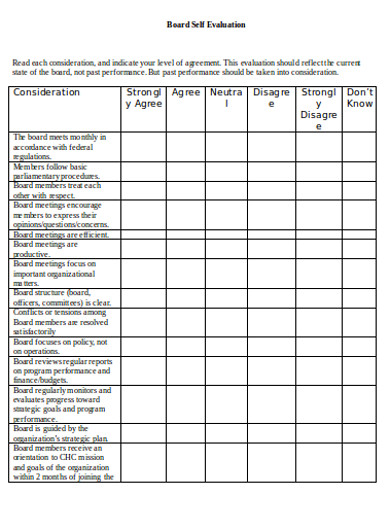 Board Self Evaluation Template