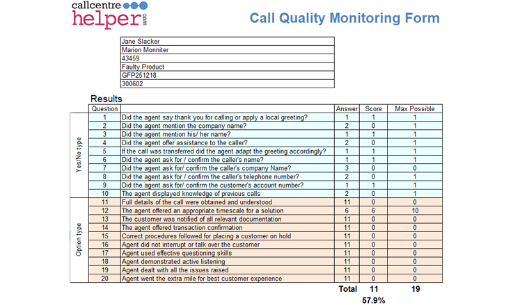 Call Evaluation Template for Call Centers