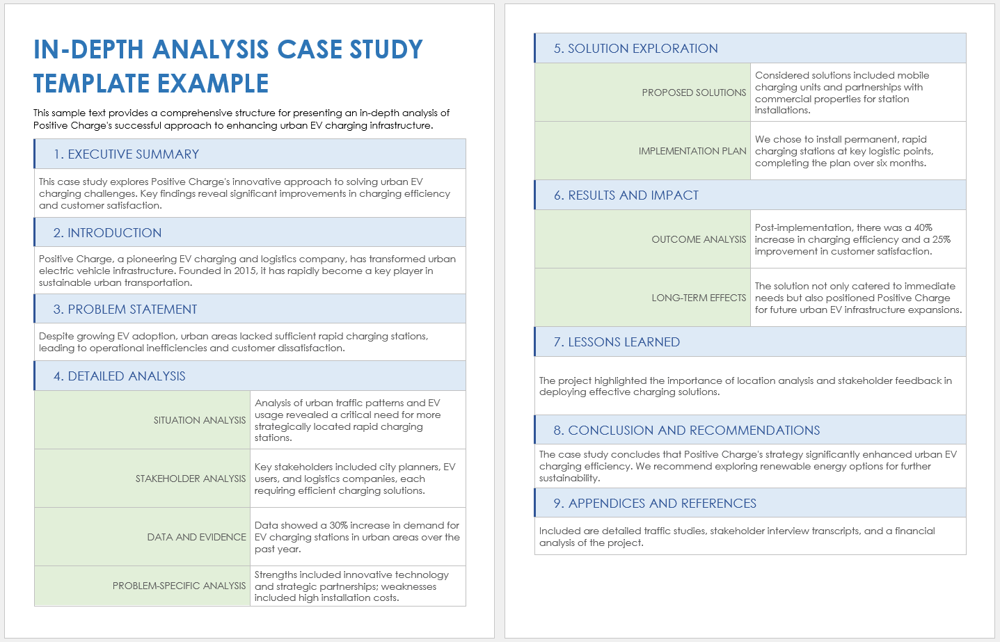 Case Study Evaluation Template