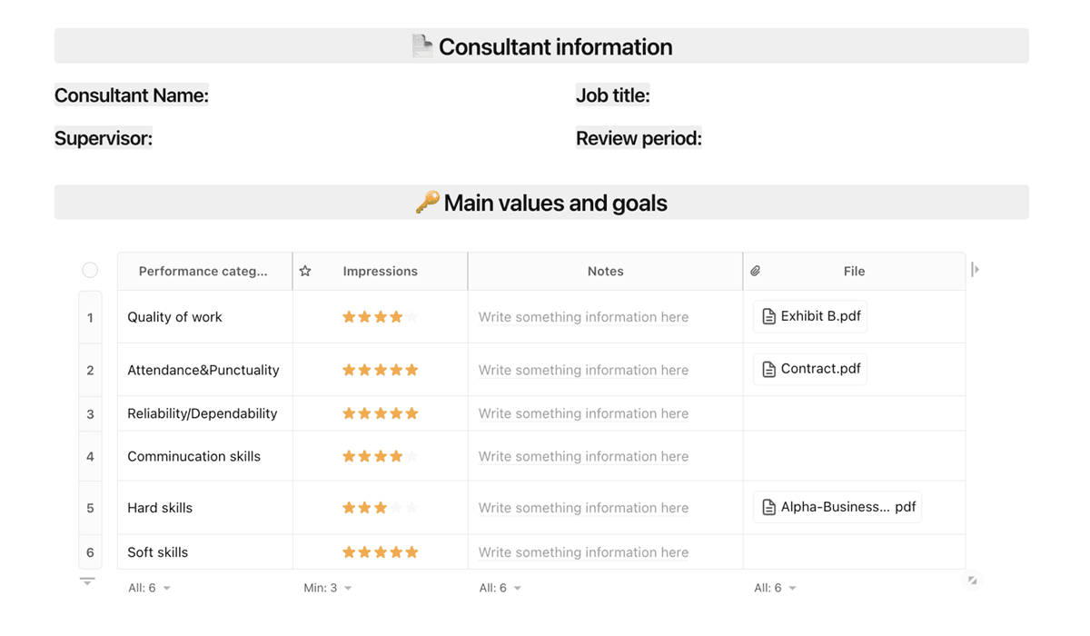 Consultant Performance Evaluation Template