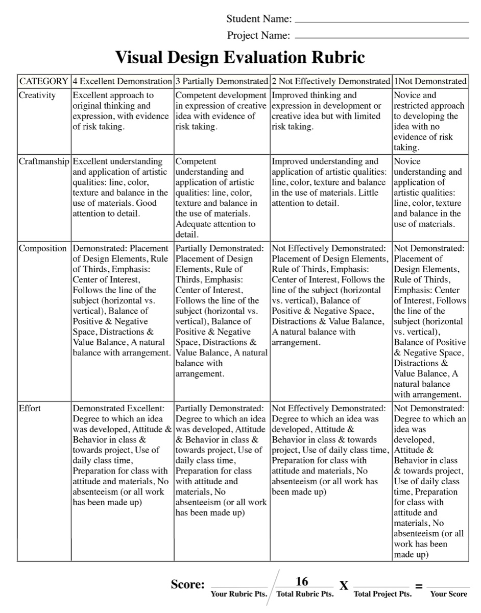 Graphic Design Evaluation Template