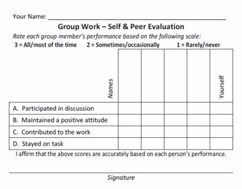 Group Work Evaluation Template