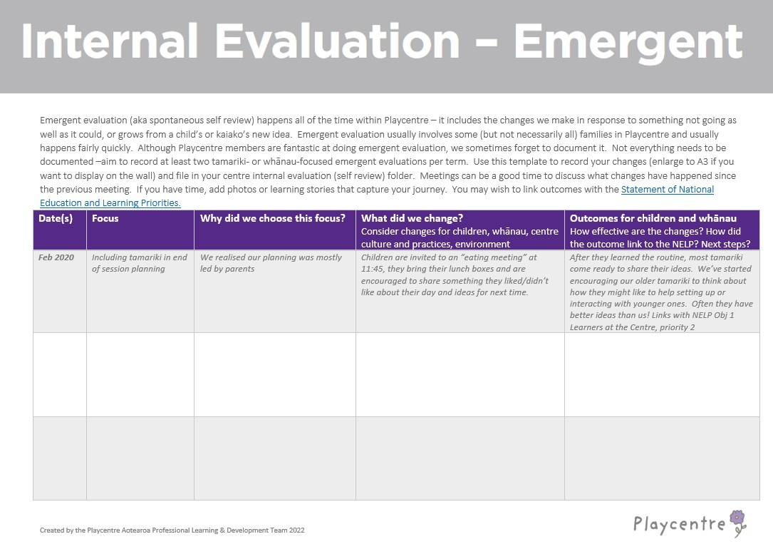 Internal Evaluation Template ECE