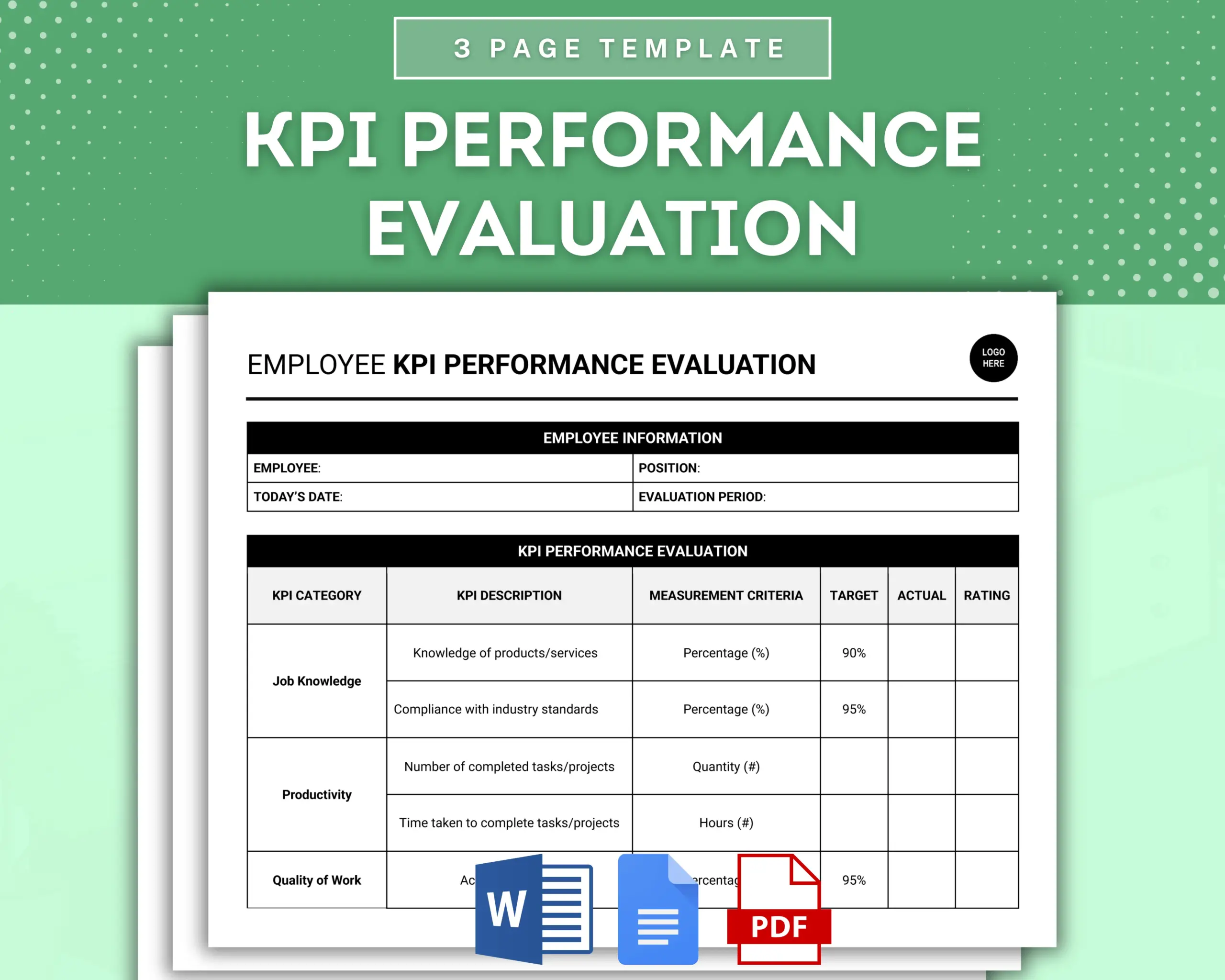 Key Performance Indicators Employee Evaluation Template